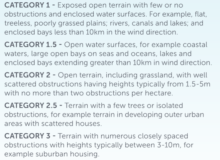 Wind Classification to AS 4055 Calculator – Excelo Consulting Engineers